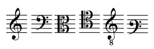 A Word of Clefs – Teaching Children Music